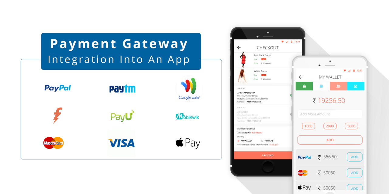 A Comprehensive Guide to Integrating Online Payment Gateways A Comprehensive Guide to Integrating Online Payment Gateways