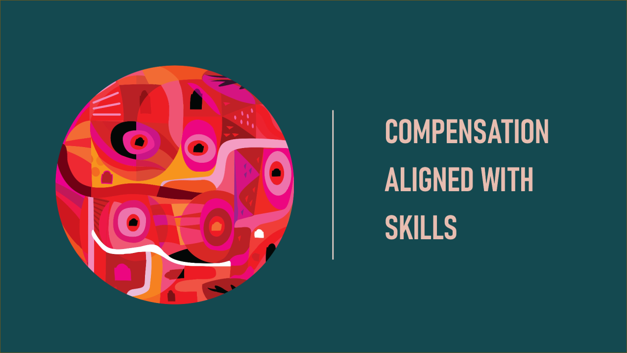 Competency-Based Pay: Aligning Compensation with Skills and Performance Competency-Based Pay: Aligning Compensation with Skills and Performance