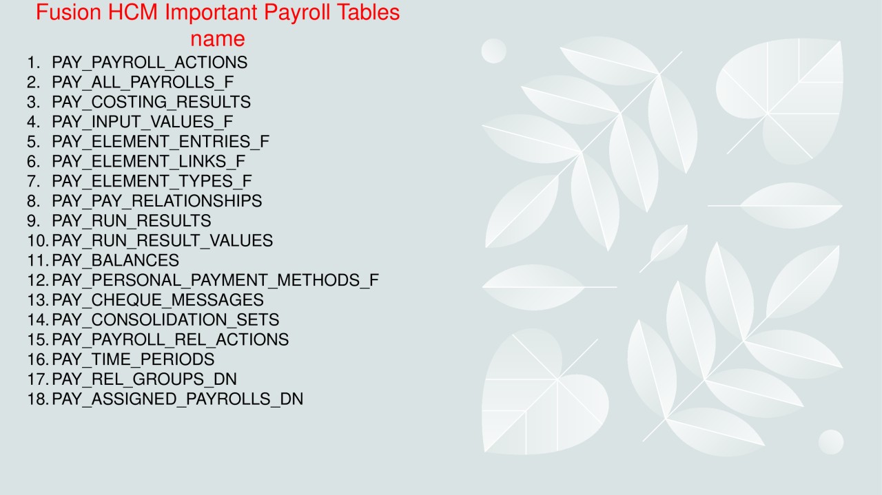 Fusion HCM Important Tables Fusion HCM Important Tables