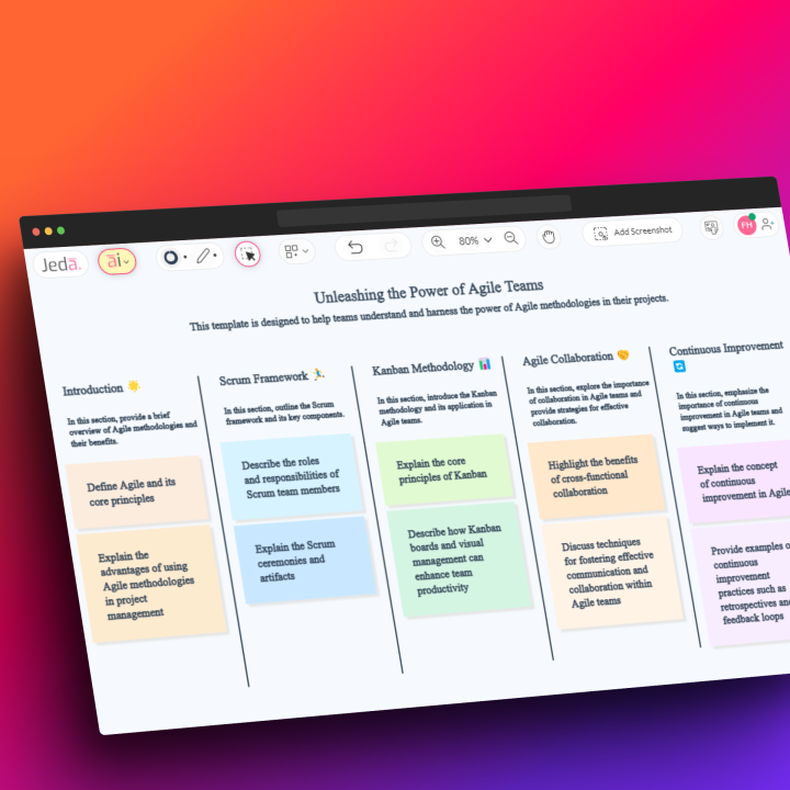 Unleashing the Power of Agile Teams Unleashing the Power of Agile Teams