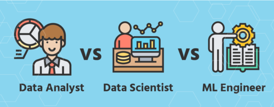 Understanding the Distinctions: Data Scientist vs. Data Analyst vs ... Understanding the Distinctions: Data Scientist vs. Data Analyst vs ...