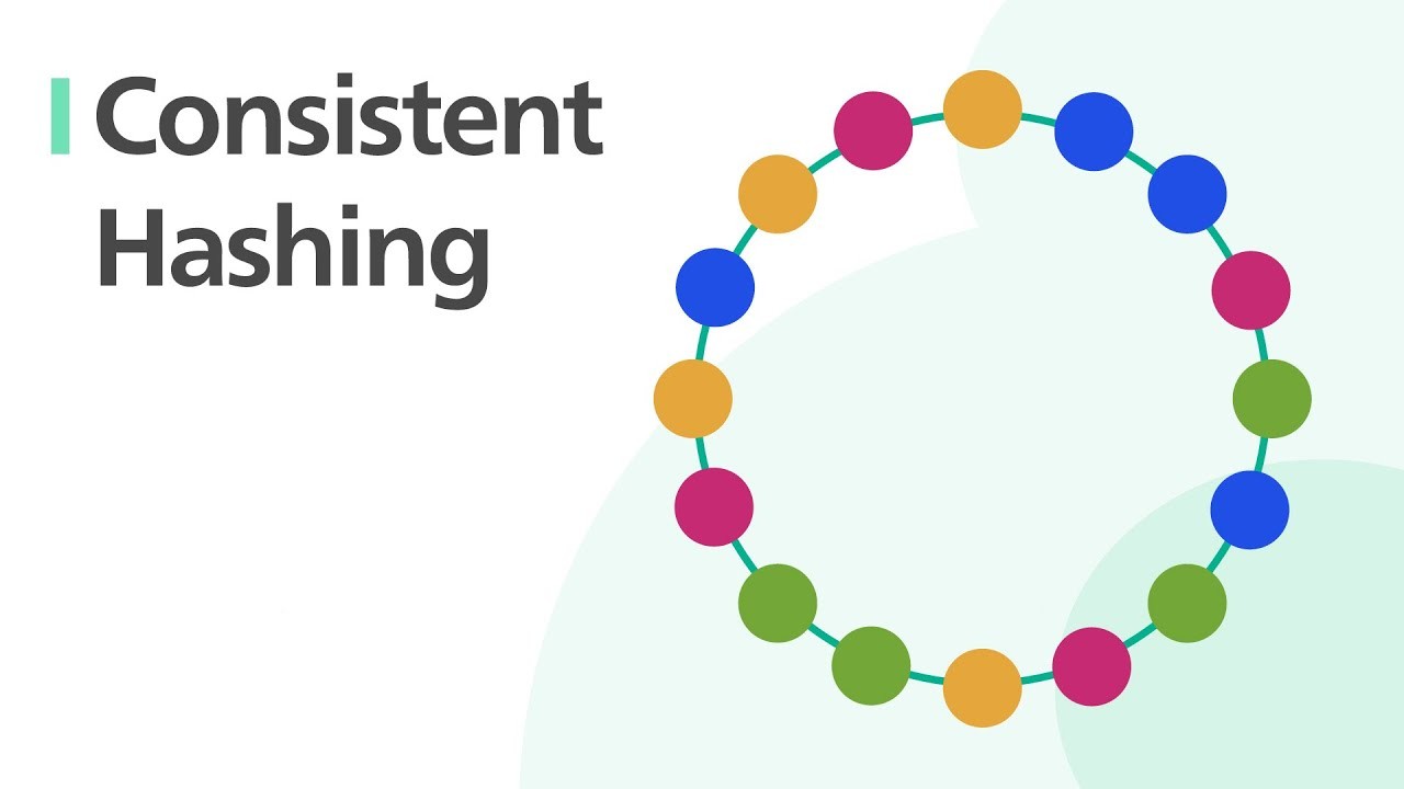 Unlocking the Power of Consistent Hashing in Load Balancing Unlocking the Power of Consistent Hashing in Load Balancing
