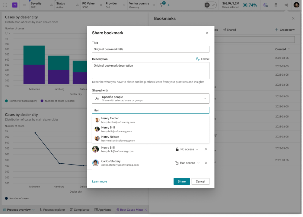 Unlocking Collective Insights: The Collaborative Power of ARIS Process ... Unlocking Collective Insights: The Collaborative Power of ARIS Process ...