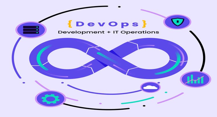 Cloud in DevOps: Understanding the Role of Cloud in DevOps Cloud in DevOps: Understanding the Role of Cloud in DevOps