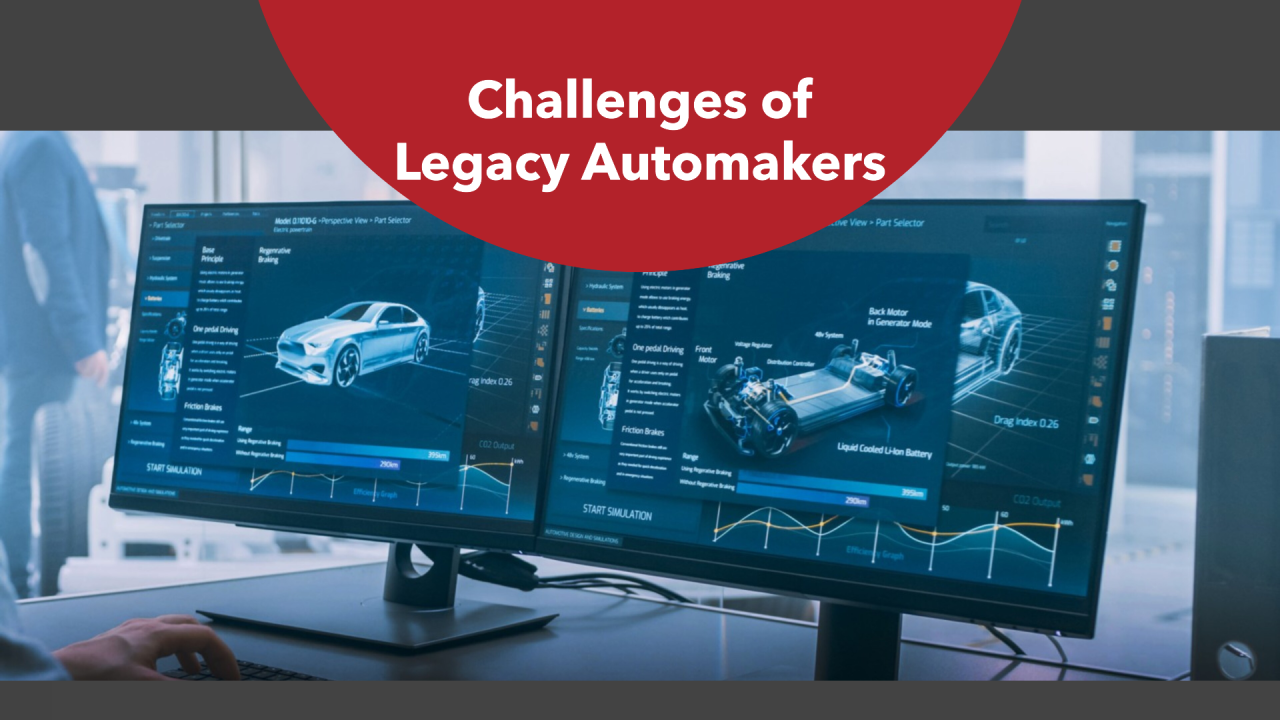 Navigating the Software-Driven Age: Challenges Confronting Legacy ... Navigating the Software-Driven Age: Challenges Confronting Legacy ...