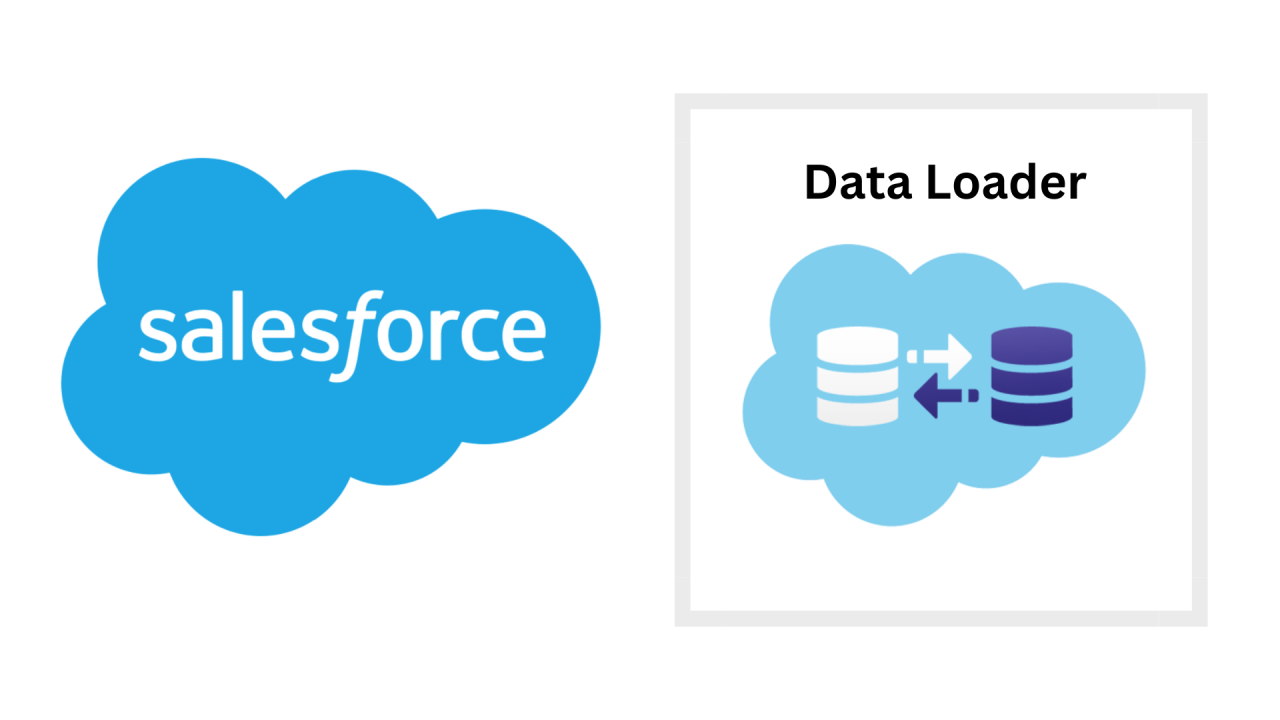 Step-by-Step Guide to Import and Export Files Using Salesforce Data Loader Step-by-Step Guide to Import and Export Files Using Salesforce Data Loader