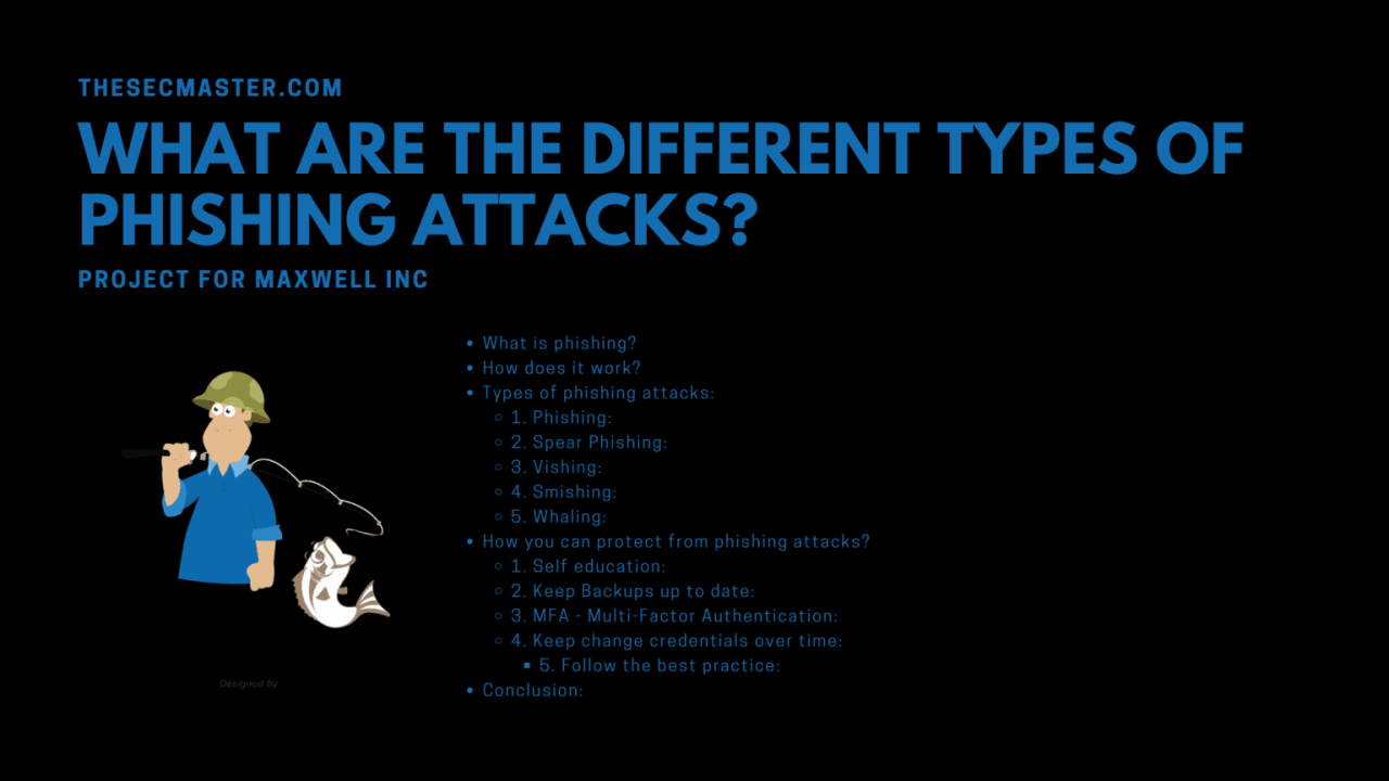 What Are The Different Types Of Phishing Attacks? What Are The Different Types Of Phishing Attacks?