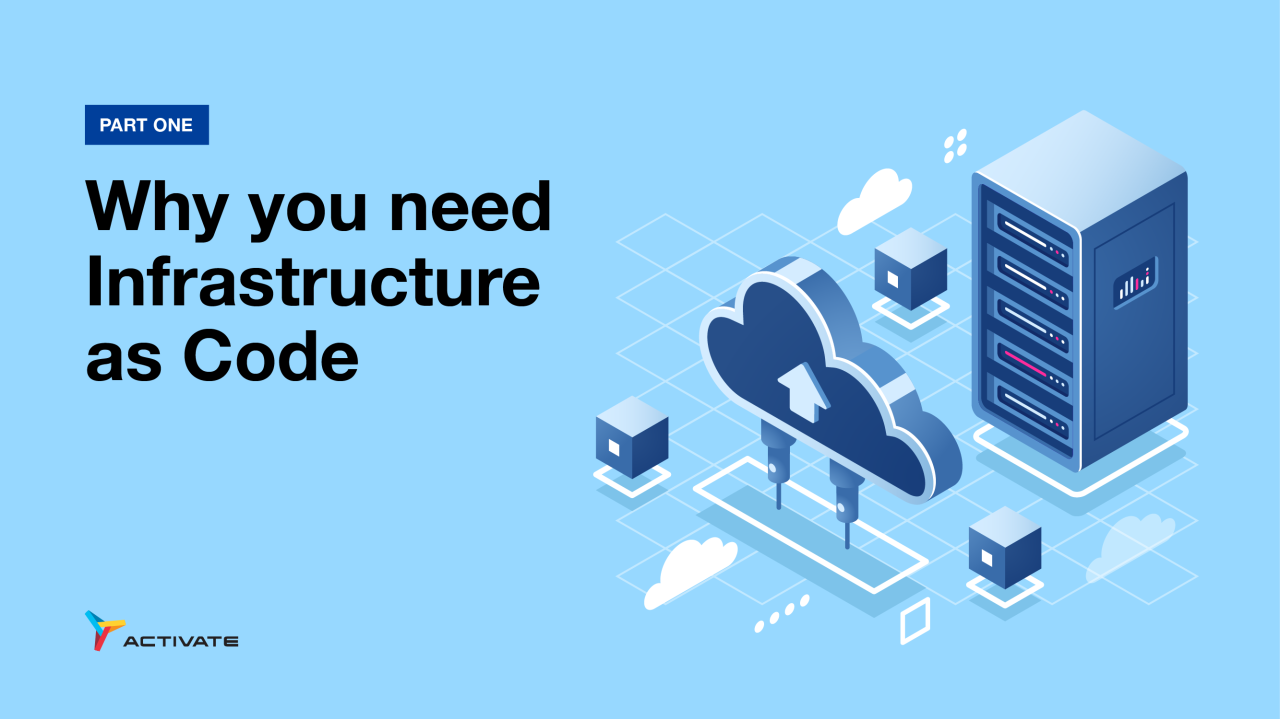 Part 1: Manually configuring infrastructure is wasteful Part 1: Manually configuring infrastructure is wasteful