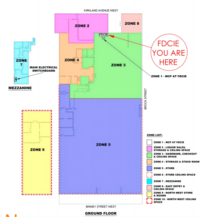 How to define alarm zones when you deploy a security system? How to define alarm zones when you deploy a security system?