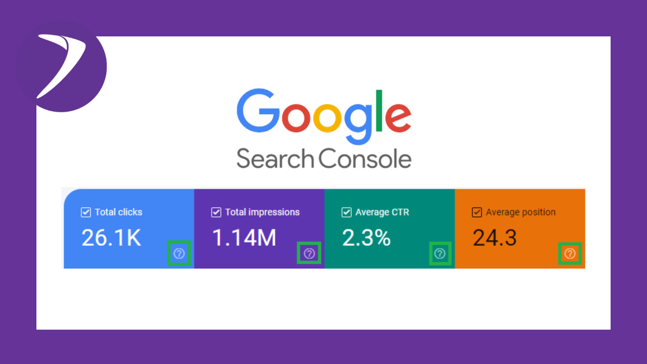Demystifying Google Search Console: Everything You Need to Know Demystifying Google Search Console: Everything You Need to Know
