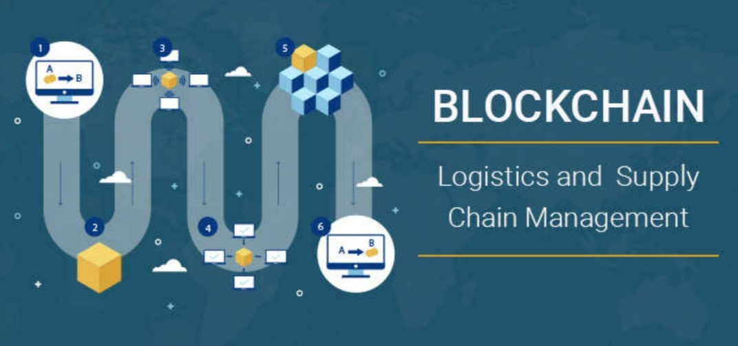 Exploring the Role of Blockchain in Enhancing Efficiency and ... Exploring the Role of Blockchain in Enhancing Efficiency and ...