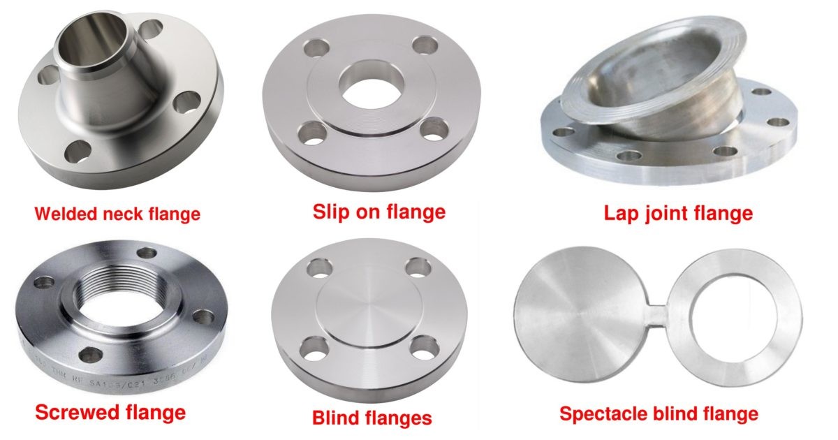 What Is Flange And Its Types What Is Flange And Its Types