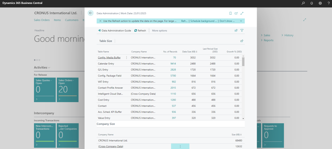 Dynamics 365 Business Central: Streamlining Data CleanUp Dynamics 365 Business Central: Streamlining Data CleanUp
