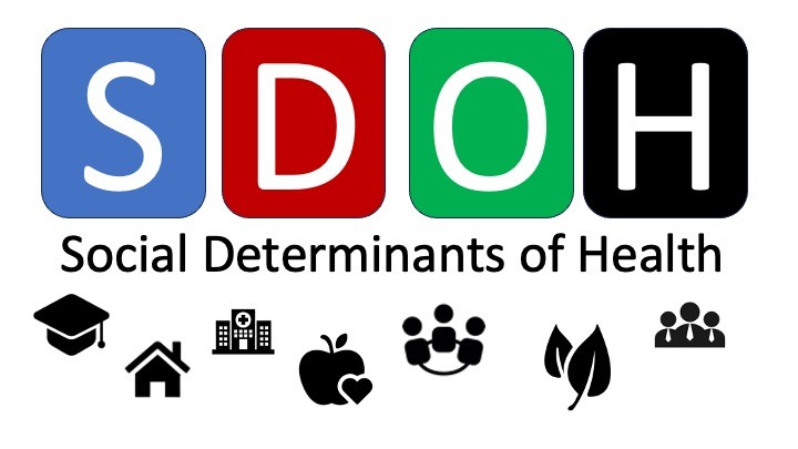 SDOH: The Missing Link to Improve Health Outcomes SDOH: The Missing Link to Improve Health Outcomes