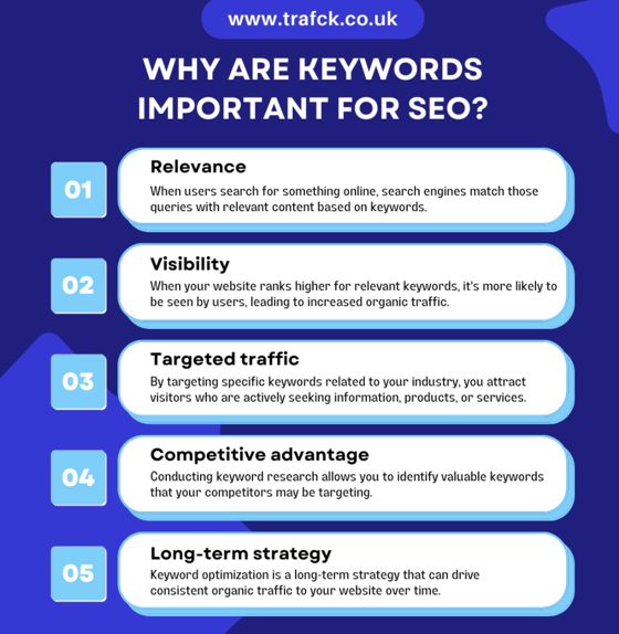 Why are SEO keywords important? Why are SEO keywords important?