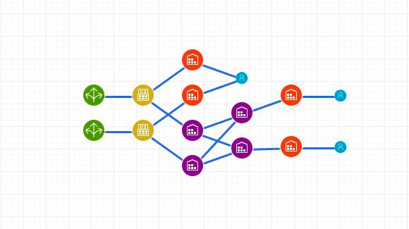 Unveiling the Power of Optimization Models in Supply Chain Management ... Unveiling the Power of Optimization Models in Supply Chain Management ...