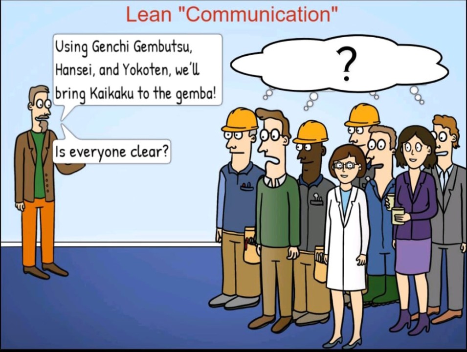 Understanding the lean terms: Understanding the lean terms: