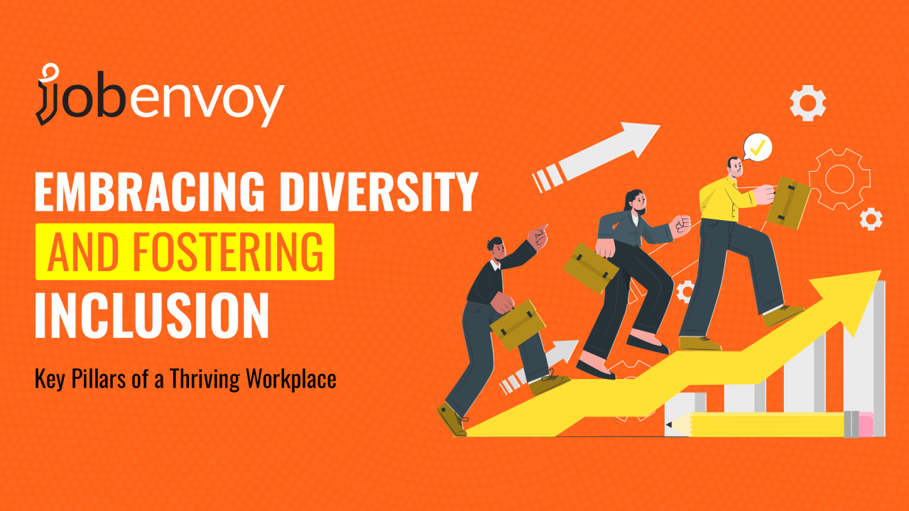 Embracing Diversity and Fostering Inclusion: Key Pillars of a Thriving ... Embracing Diversity and Fostering Inclusion: Key Pillars of a Thriving ...