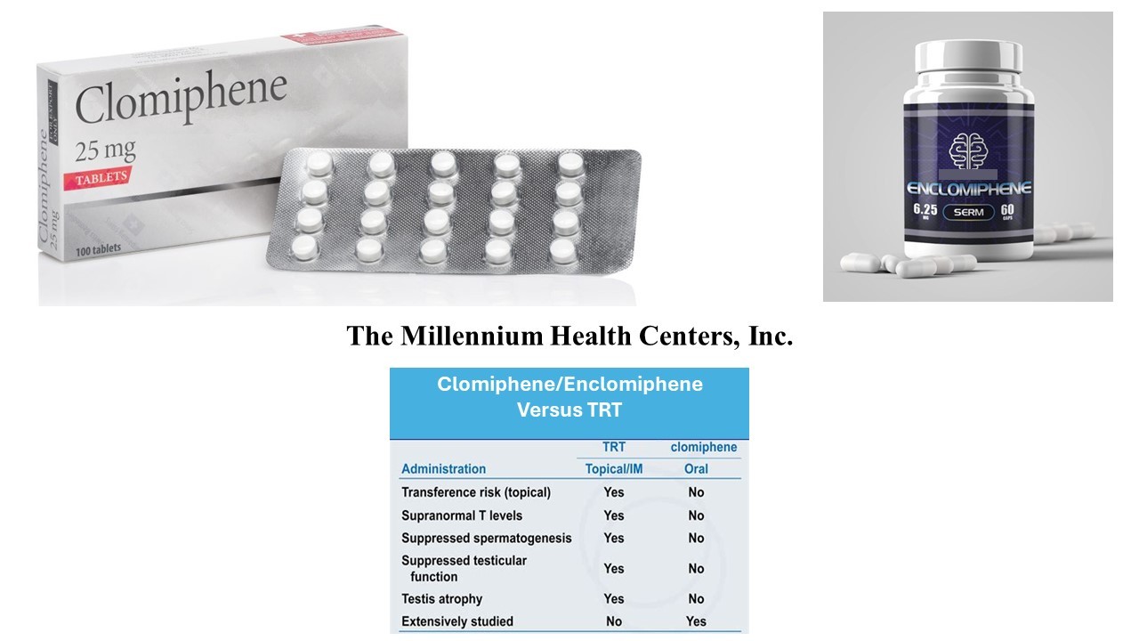 Clomiphene vs Enclomiphene Clomiphene vs Enclomiphene