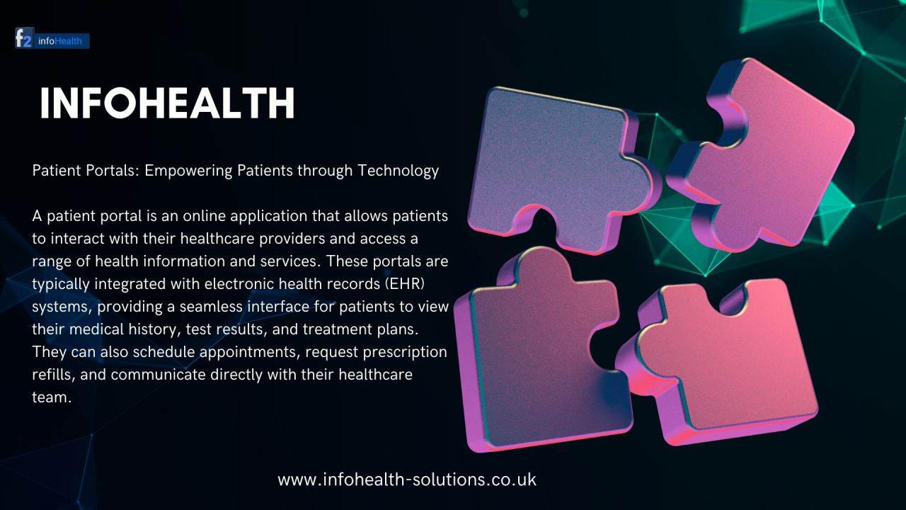 Patient Portals: Empowering Patients through Technology Patient Portals: Empowering Patients through Technology