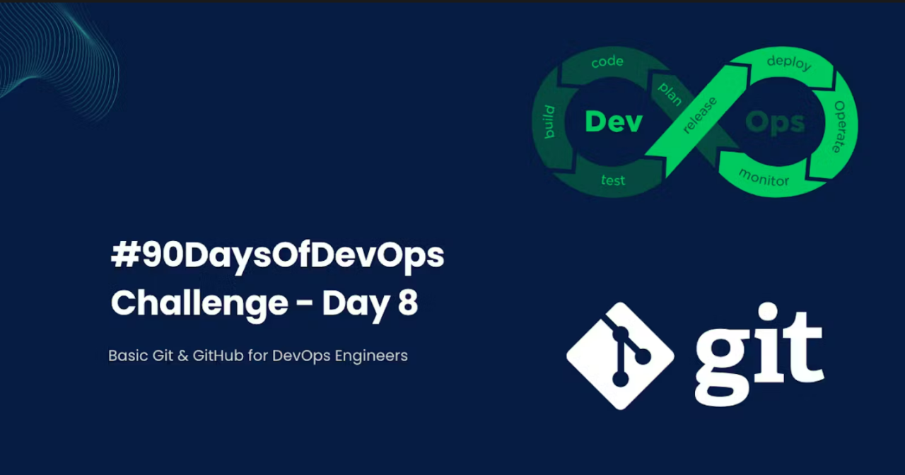Basic Git & GitHub for DevOps Engineers. Basic Git & GitHub for DevOps Engineers.