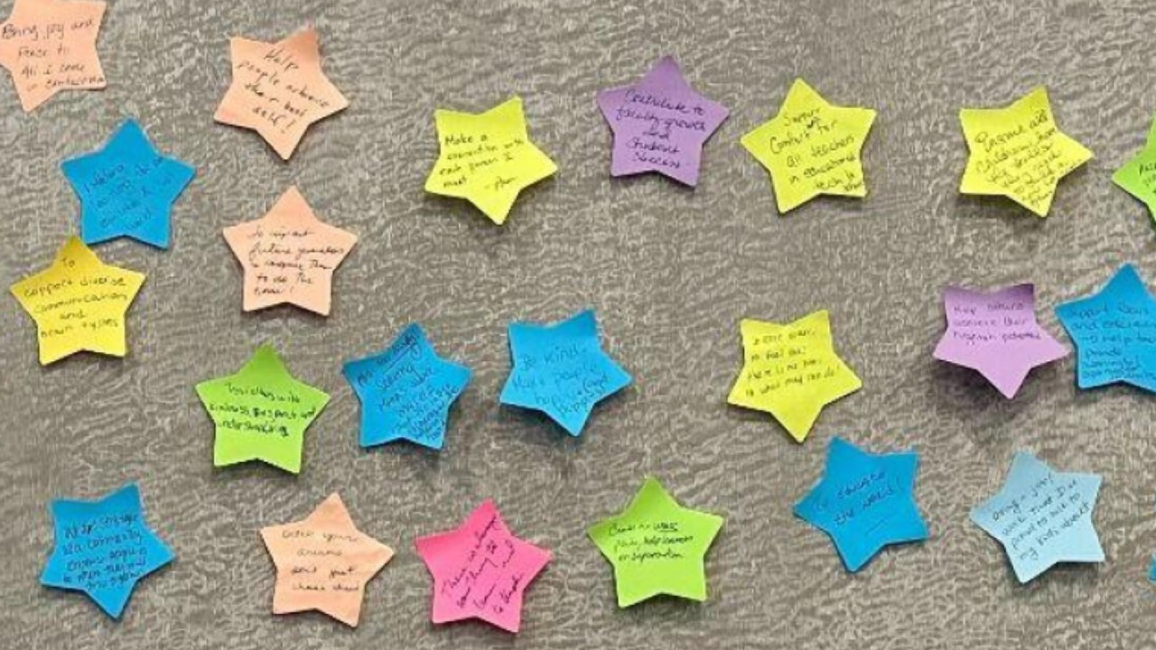 Navigating Towards Your North Star: Reflections from InstructureCon Navigating Towards Your North Star: Reflections from InstructureCon