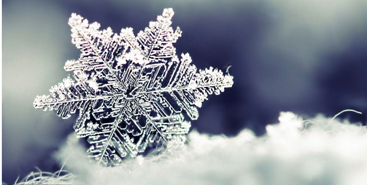 Working with Date/Timestamp in Snowflake Working with Date/Timestamp in Snowflake