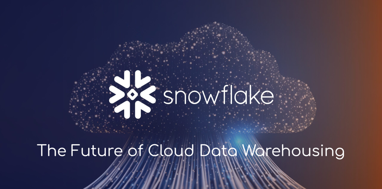 Unlocking Data Potential with Snowflake: The Future of Cloud Data ... Unlocking Data Potential with Snowflake: The Future of Cloud Data ...