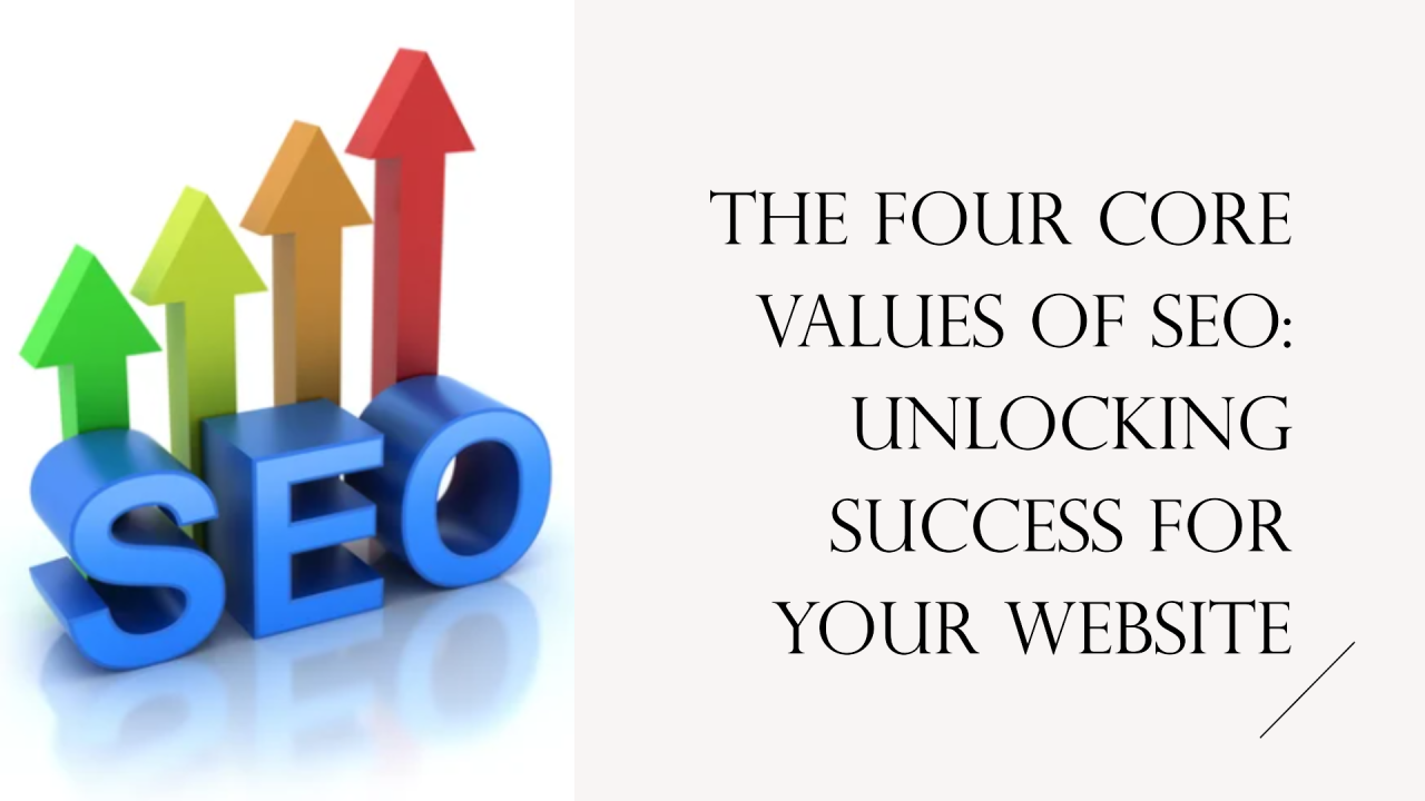 The Four Core Values of SEO: Unlocking Success for Your Website The Four Core Values of SEO: Unlocking Success for Your Website