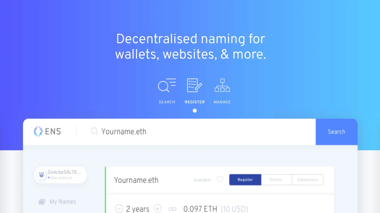 What are ENS Domains? A Simple & Comprehensive Guide What are ENS Domains? A Simple & Comprehensive Guide