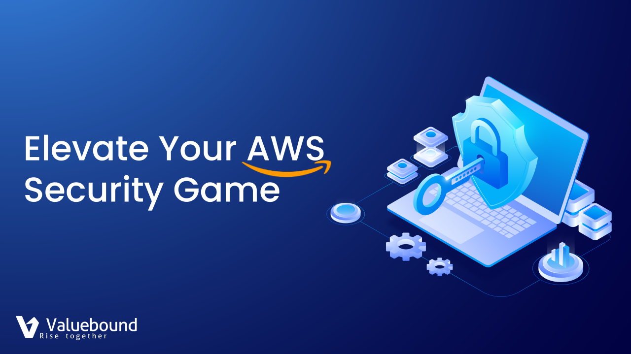 Mastering AWS Security: Best Practices Mastering AWS Security: Best Practices