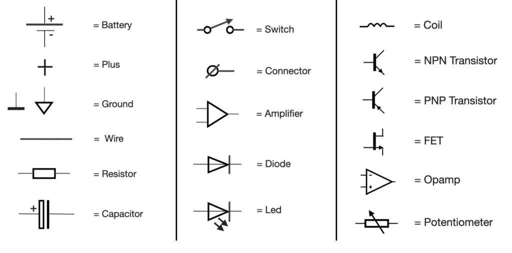 Europe Electrical Components Market - Forecast(2024 - 2030) Europe Electrical Components Market - Forecast(2024 - 2030)
