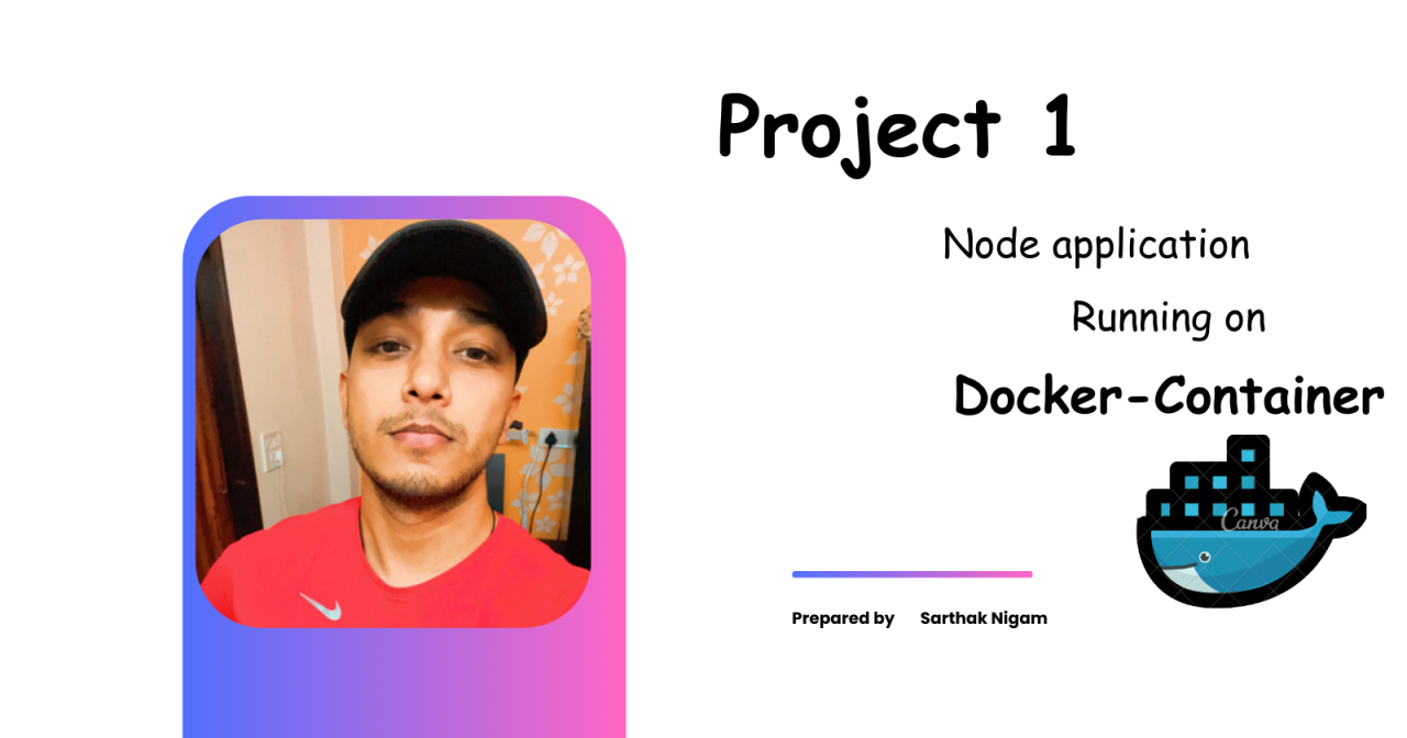 Deploying an Node application on Docker-Container Deploying an Node application on Docker-Container