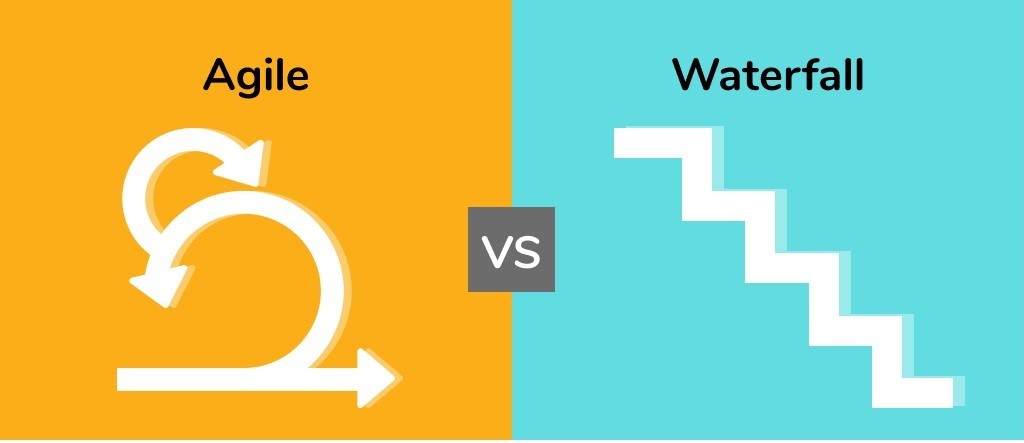 Decoding the Agile Dilemma: Navigating SAP Complexity and SAAS Agility Decoding the Agile Dilemma: Navigating SAP Complexity and SAAS Agility