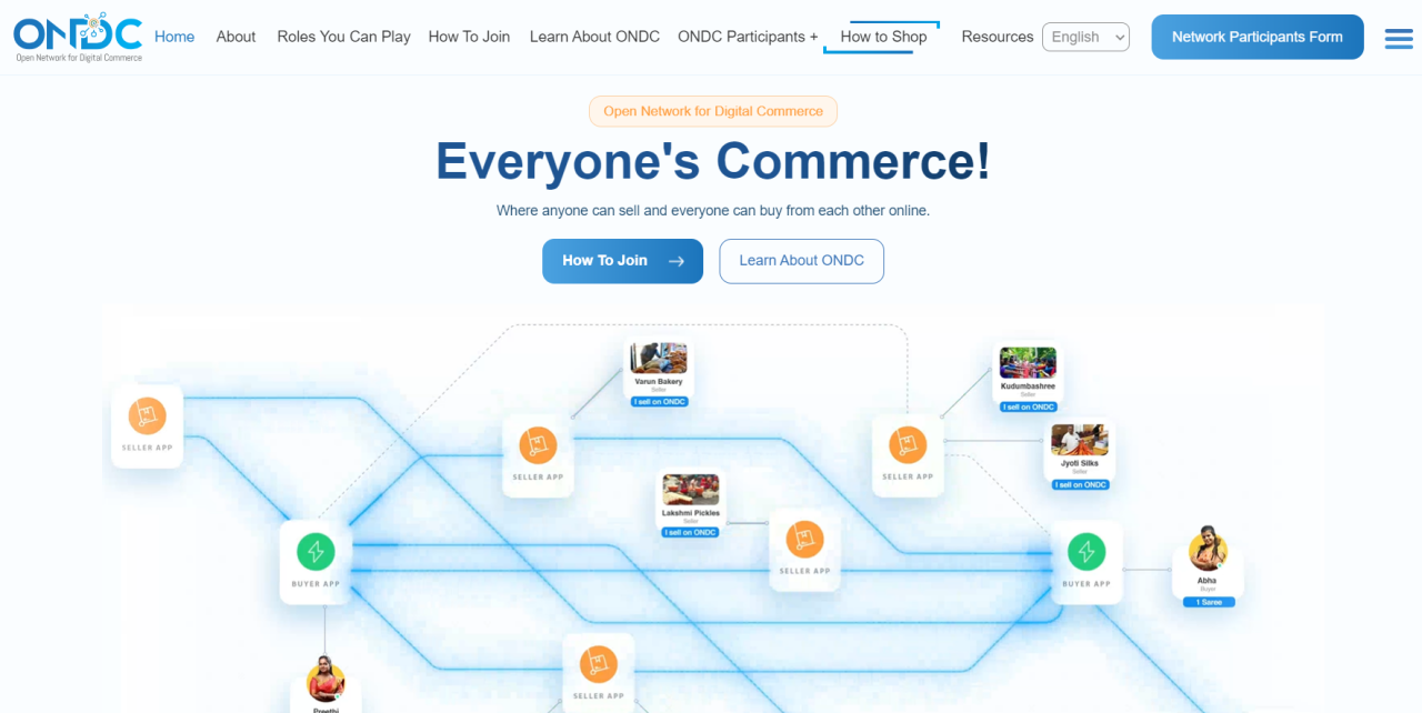 How ONDC is Poised to Take on and Transform the E-Commerce Landscape in ... How ONDC is Poised to Take on and Transform the E-Commerce Landscape in ...