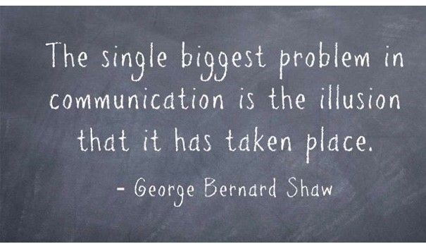 Purposeful Communication Purposeful Communication