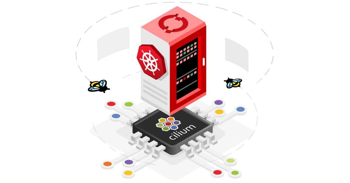 Mastering OpenShift Command Line Interface (CLI) Mastering OpenShift Command Line Interface (CLI)