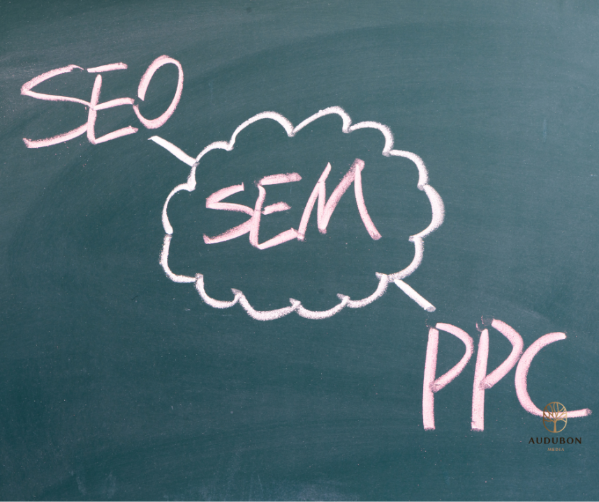 Demystifying SEO, SEM, and PPC: Maximizing Business Impact Through ... Demystifying SEO, SEM, and PPC: Maximizing Business Impact Through ...