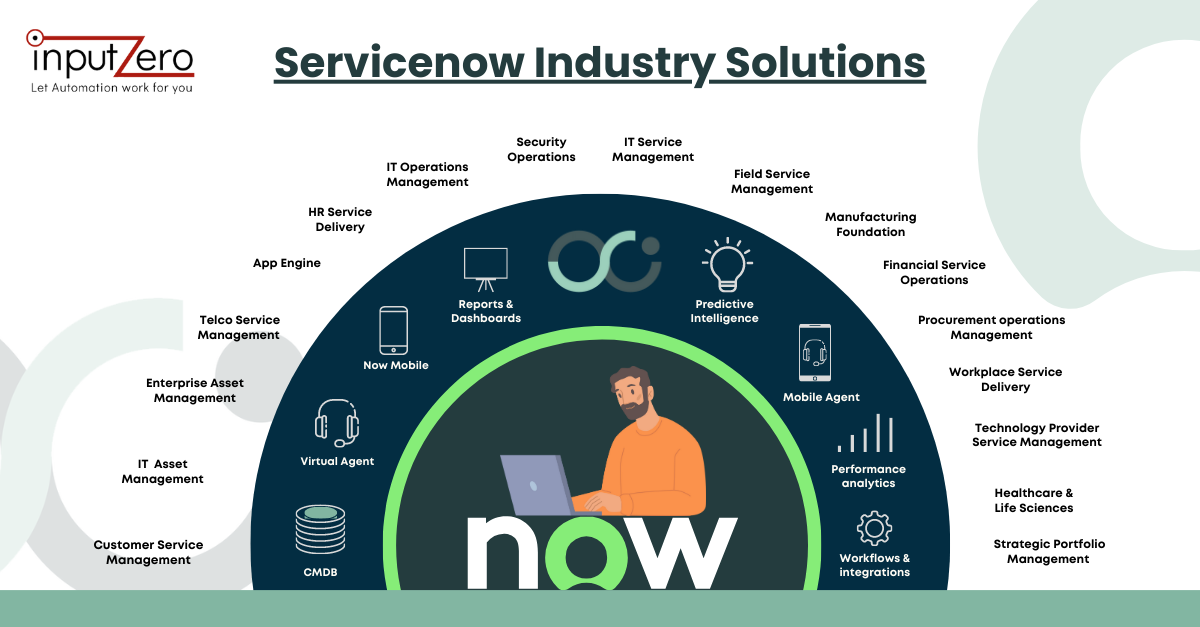 Unleash the Power of ServiceNow Industry Solutions: Revolutionize Your ... Unleash the Power of ServiceNow Industry Solutions: Revolutionize Your ...