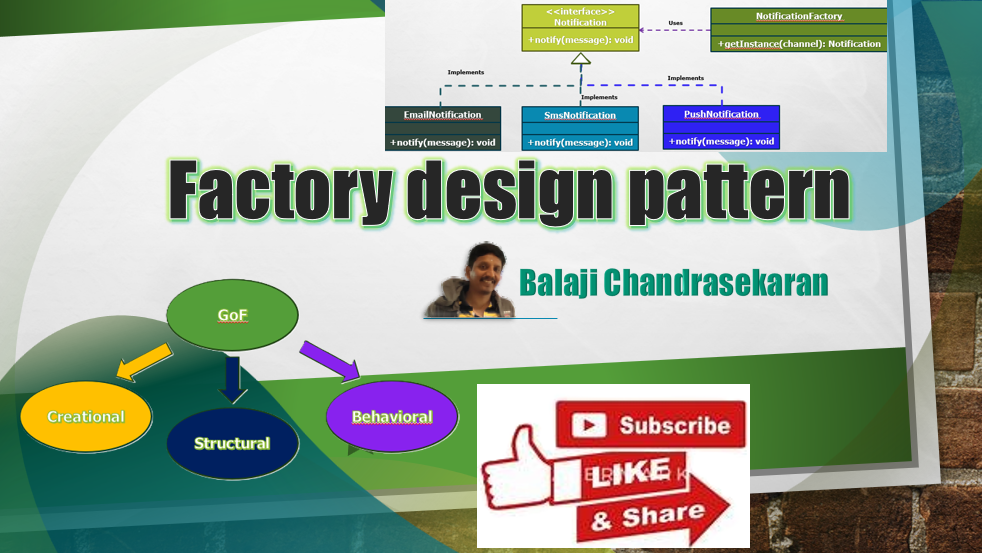 Learn about the Factory design pattern and how to implement it in Java Learn about the Factory design pattern and how to implement it in Java