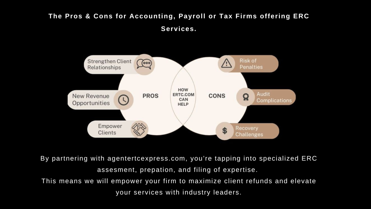 Navigating the Employee Retention Credit Landscape: The Pros & Cons for ... Navigating the Employee Retention Credit Landscape: The Pros & Cons for ...