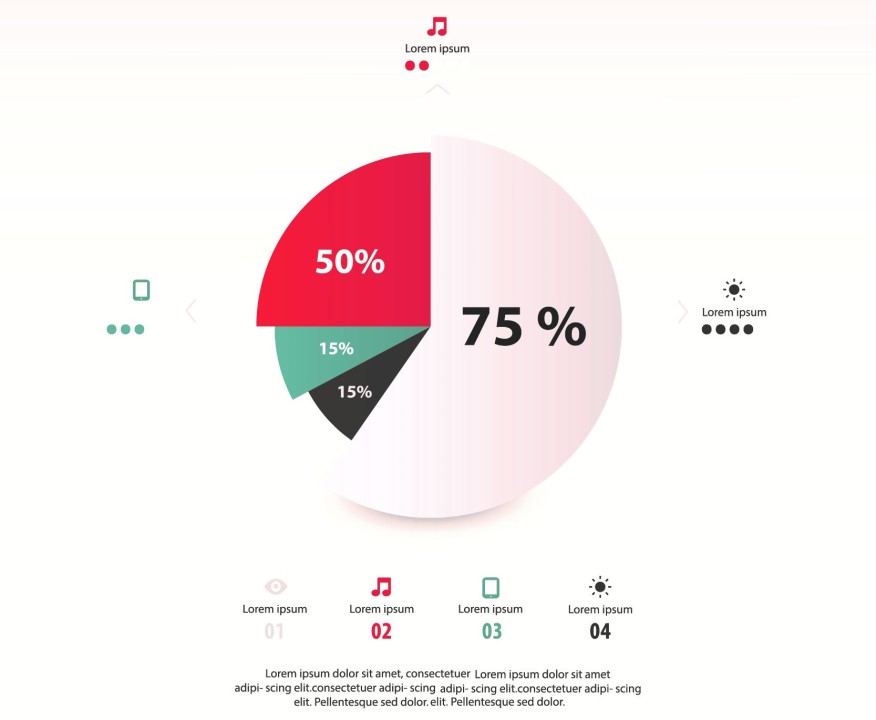 Mastering Pie Charts: Techniques for Effective Data Communication Mastering Pie Charts: Techniques for Effective Data Communication