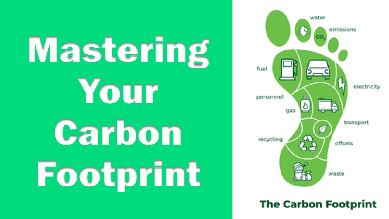 Mastering Your Carbon Footprint: A Detailed Methodology for Sustainable ... Mastering Your Carbon Footprint: A Detailed Methodology for Sustainable ...