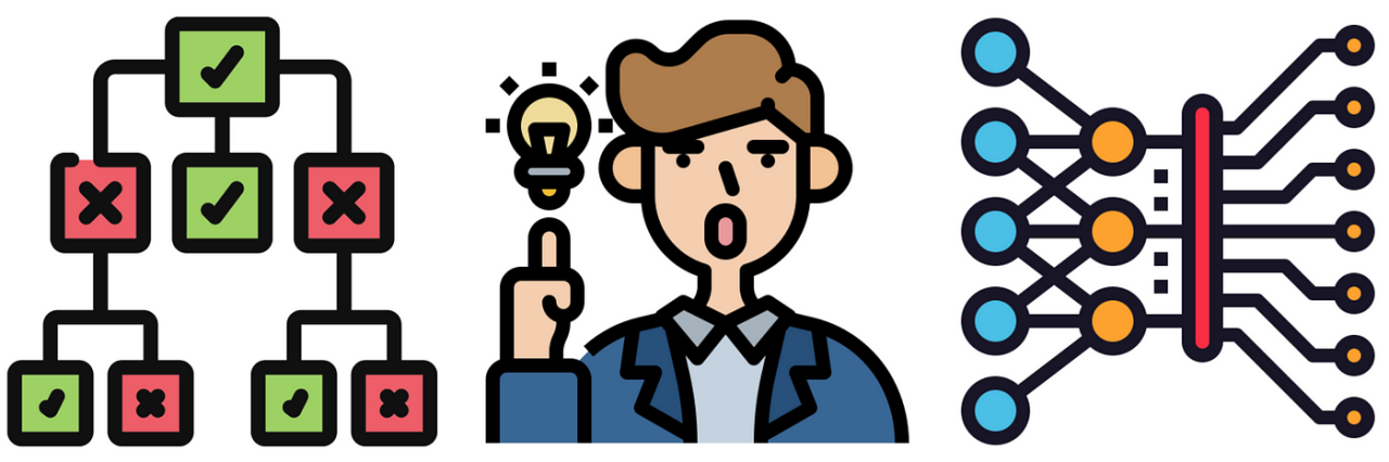 The Benefits of Using Generalised Additive Models (GAMs) and RuleFit ... The Benefits of Using Generalised Additive Models (GAMs) and RuleFit ...