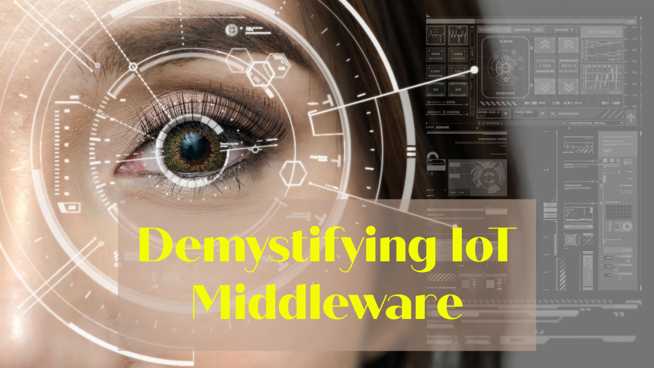 Demystifying IoT Middleware: Key Features, Architecture Demystifying IoT Middleware: Key Features, Architecture