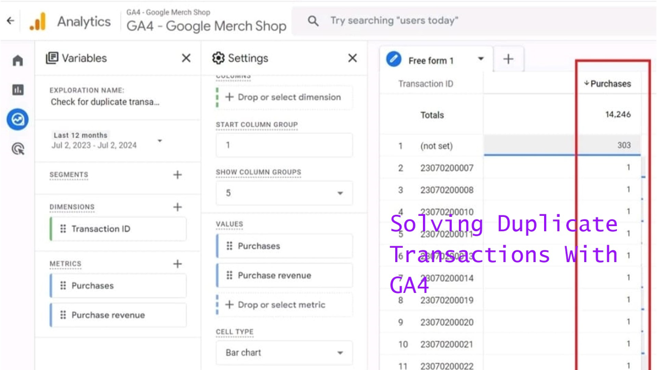 GA4 for Duplicate Transactions issue GA4 for Duplicate Transactions issue