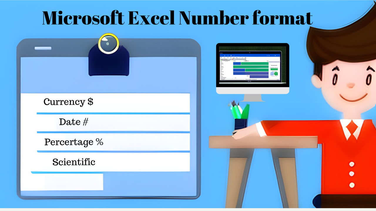 Unlocking the Power of Number Formats in Excel Unlocking the Power of Number Formats in Excel
