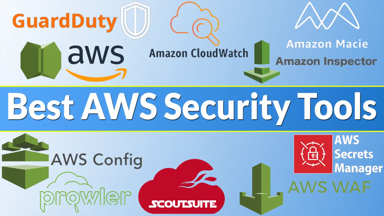 AWS Security Tools AWS Security Tools