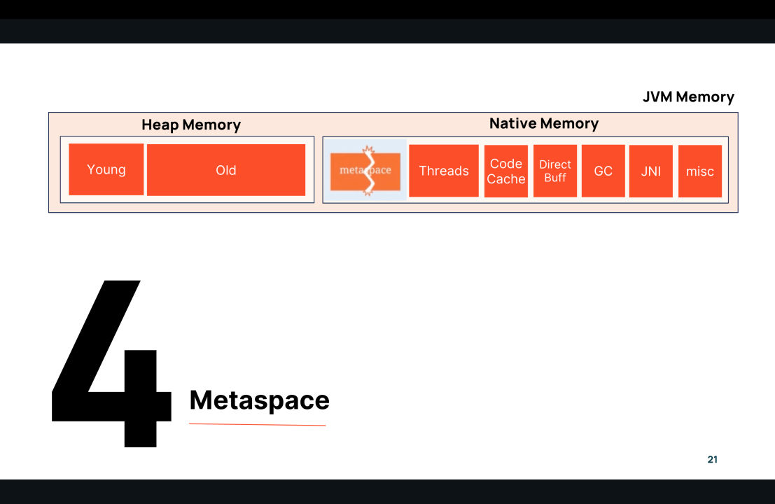 How to Solve OutOfMemoryError: Metaspace How to Solve OutOfMemoryError: Metaspace