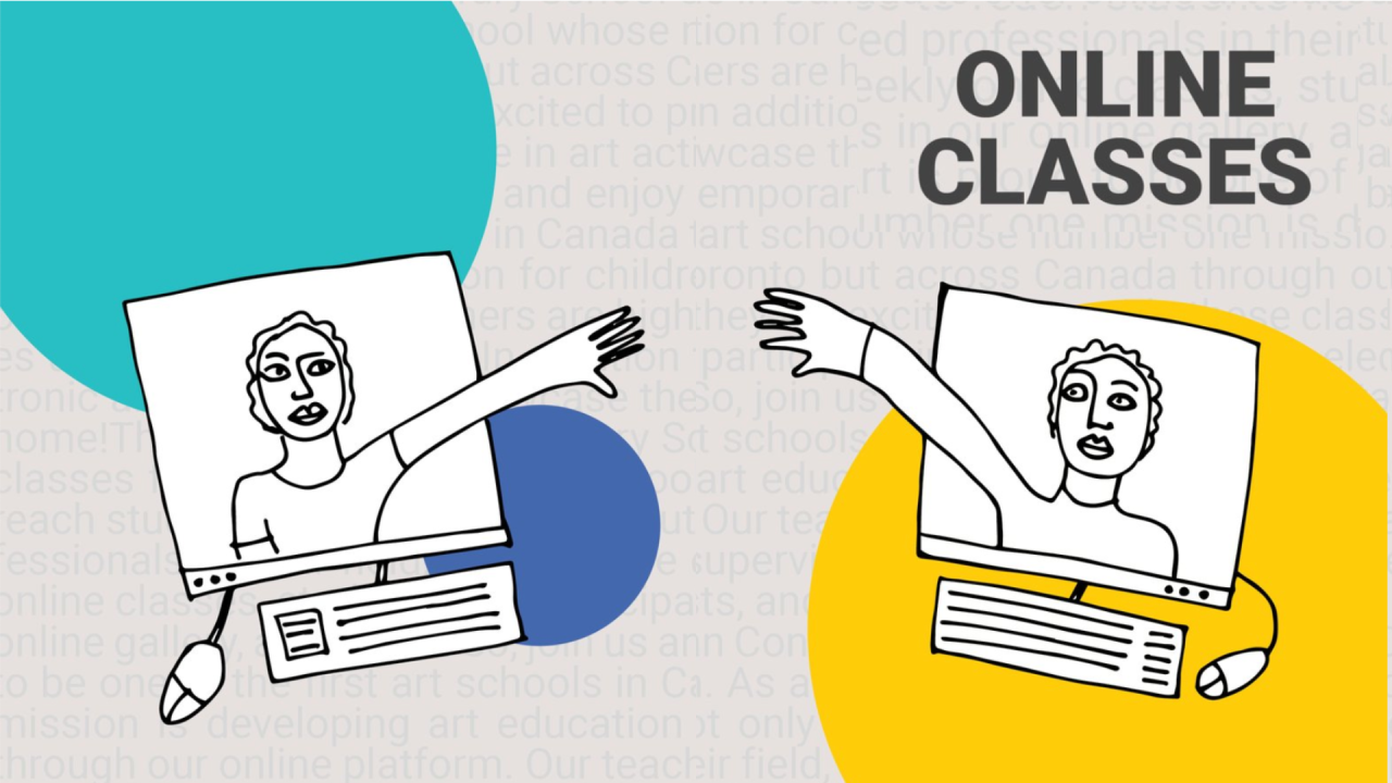 Unlocking Creative Potential: CCSA's Journey into Online Art Education ... Unlocking Creative Potential: CCSA's Journey into Online Art Education ...